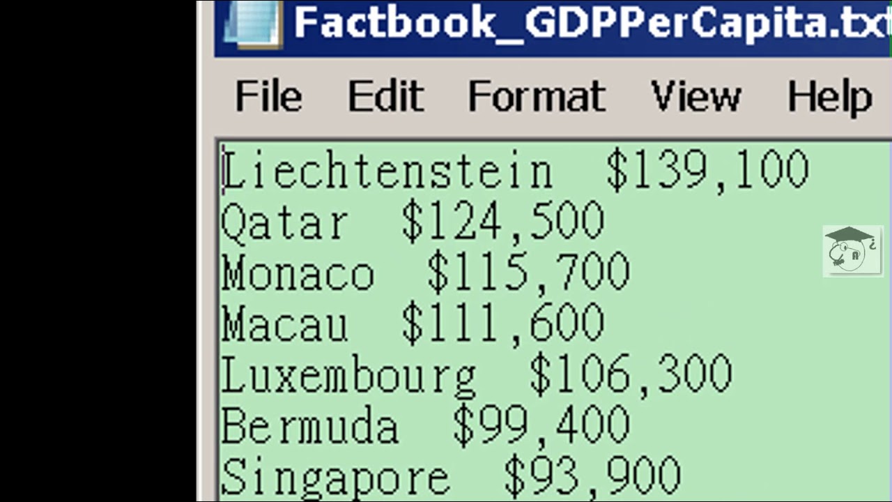 Week 9 - File I/O (Input/Output) of Python (Text File Read In)