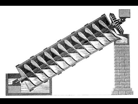 Screw Pump Design