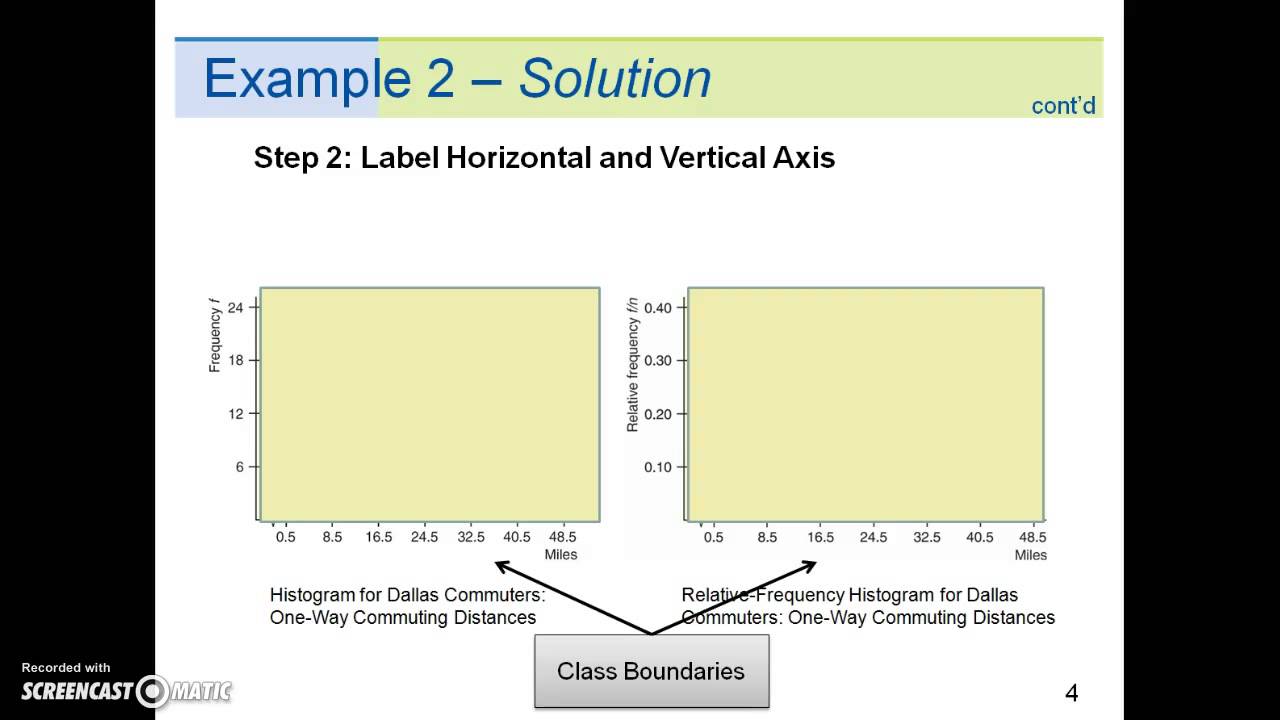 Lecture - Ch 2.1 Part B - Histogram and Relative Frequency Histogram