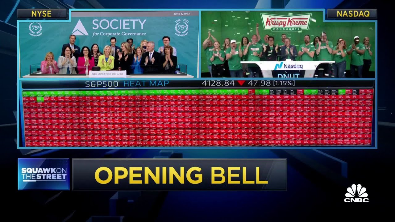 Opening Bell, June 3, 2022