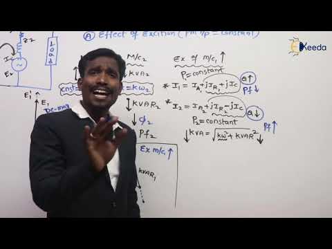 Mastering Parallel Operation: Two Alternators At Load - GATE Electrical Machines Video Lecture ...