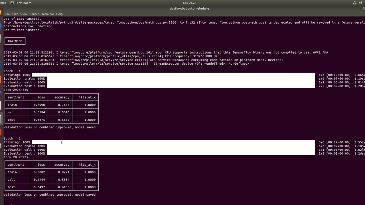 ludwig hyper-parameter tuning parallel cnn || part 3