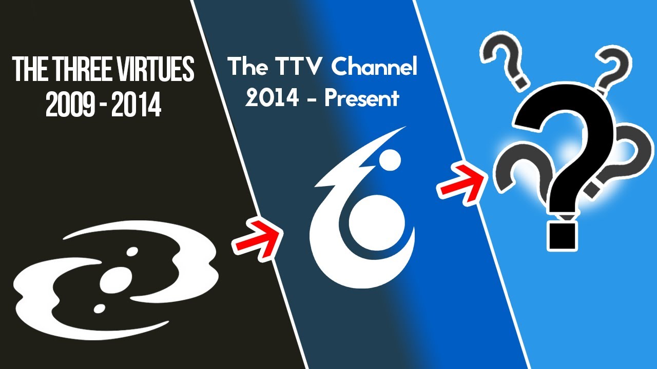 Is TTV dead? - The TTV Channel - The TTV Message Boards