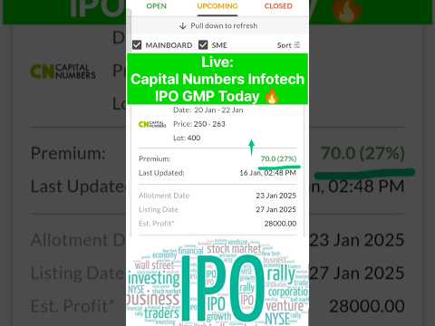 CapitalNumbers Infotech IPO 🔥 #shorts #ytshorts #trending #viral #viralshorts #ipo #ipogmp #gmp