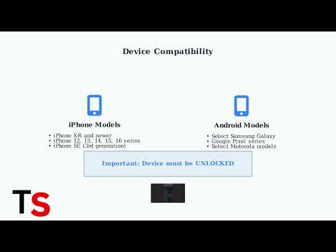Does Straight Talk Support eSIM? How To Switch Straight Talk To eSIM?