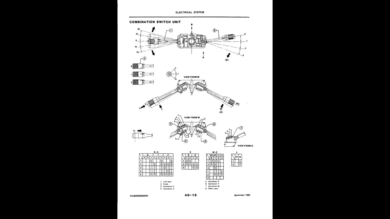 Alfa Romeo 90 1984 1987 Complete Guide Repair Manual - Professional Workshop PDF English