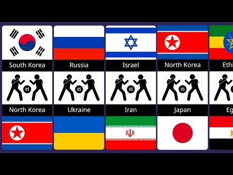These Countries Hate Each Other | Countries and Their Biggest Enemies