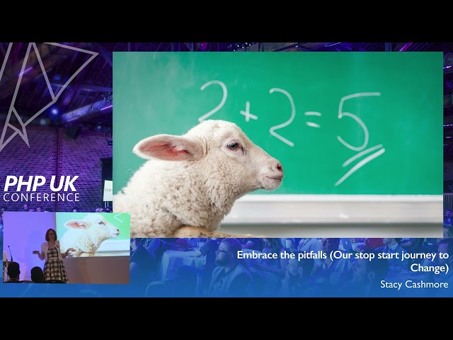 Video archive | PHP UK Conference