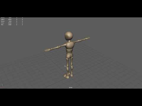 Character Rigging for BONY – Yuanzhou Ha