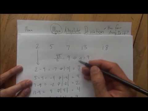 Introduction to Mean Absolute Deviation