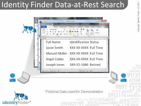 Video: Data-at-Rest vs. Data-in-Motion DLP | Identity Finder
