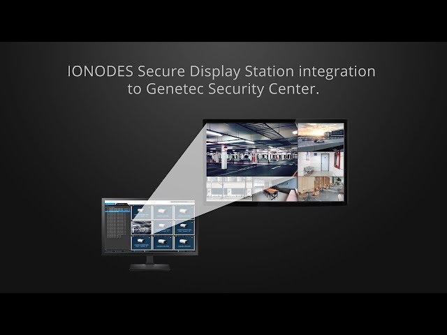 IONodes Decoder ION-R200 bis 96 Cams