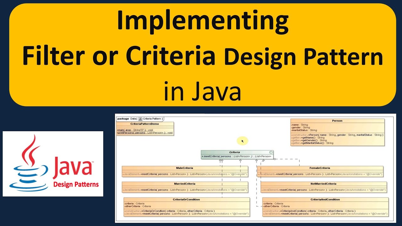 Implementing Filter or Criteria Design Pattern in Java