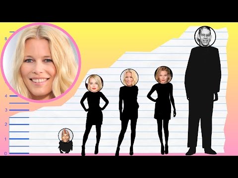 How Tall Is Claudia Schiffer? - Height Comparison!