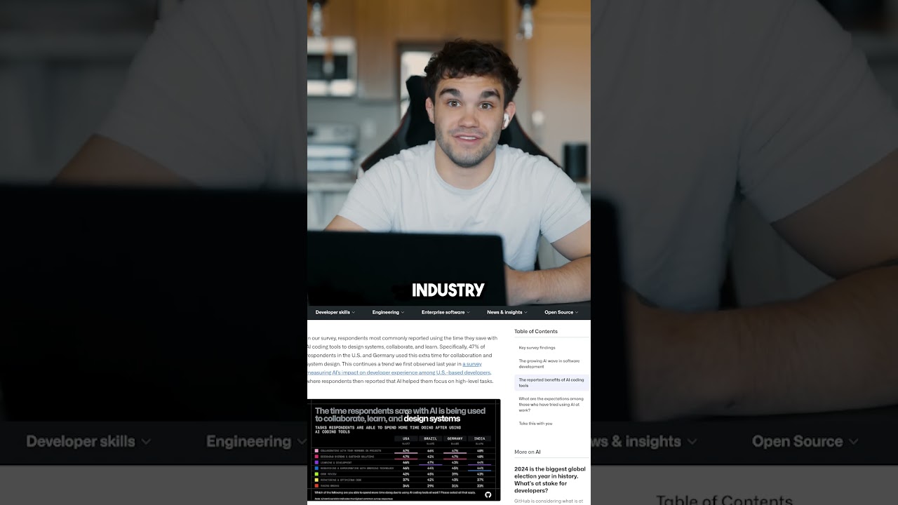 GitHub Survey shows data in Ai