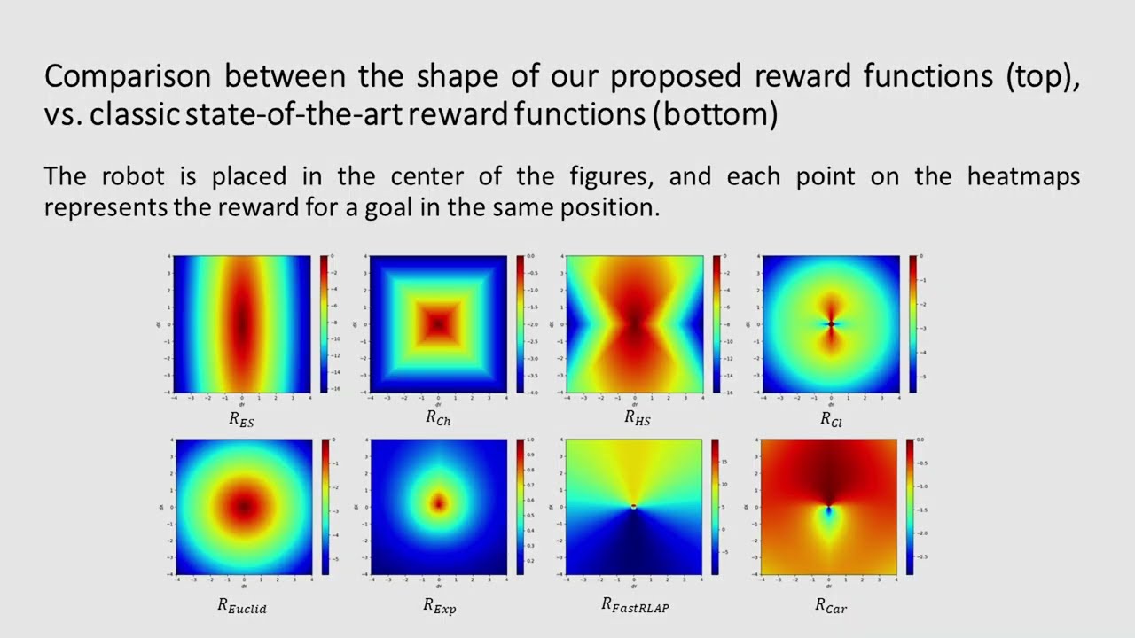 ManeuverNet: A Soft Actor-Critic Framework for Double-Ackermann-Steering Robots Precise Maneuvering