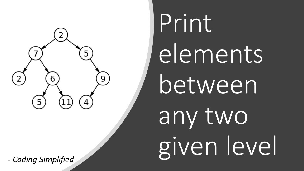 Binary Tree in Java - 31: Print elements between any two given level of Binary Tree