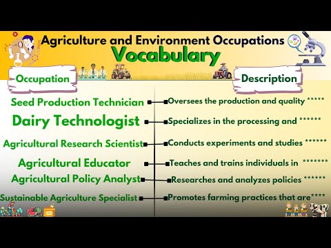 Agriculture & Environment Career | Learn Words for Sustainable Jobs || Listen & Practice