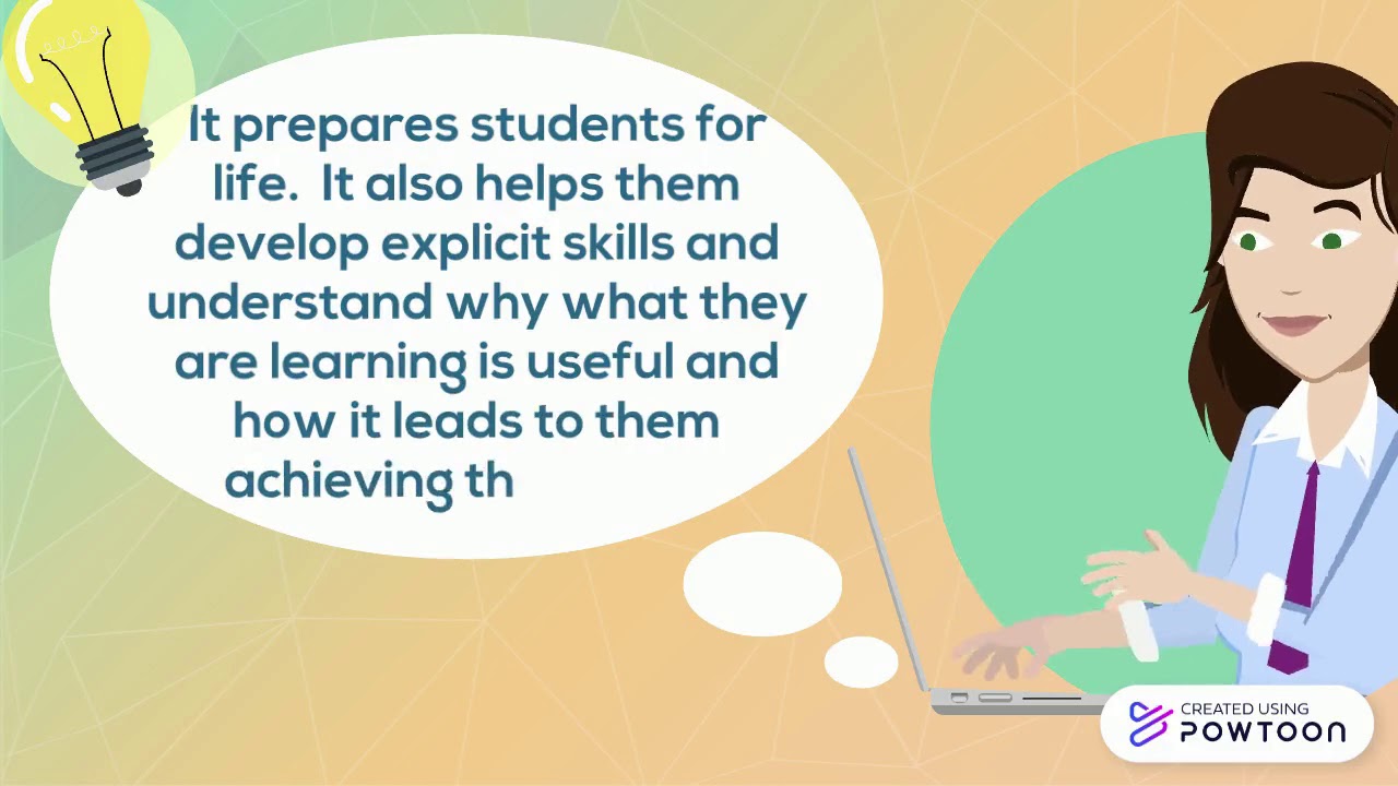 Characteristics of a Contextualize Lesson