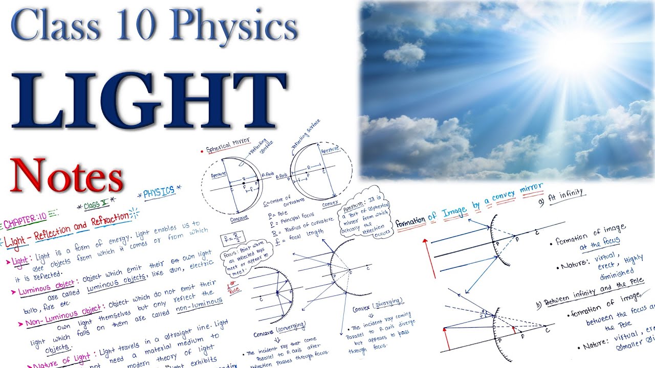 Class 10 Science | physics | chapter Light | Reflection and Refraction | Notes OSC