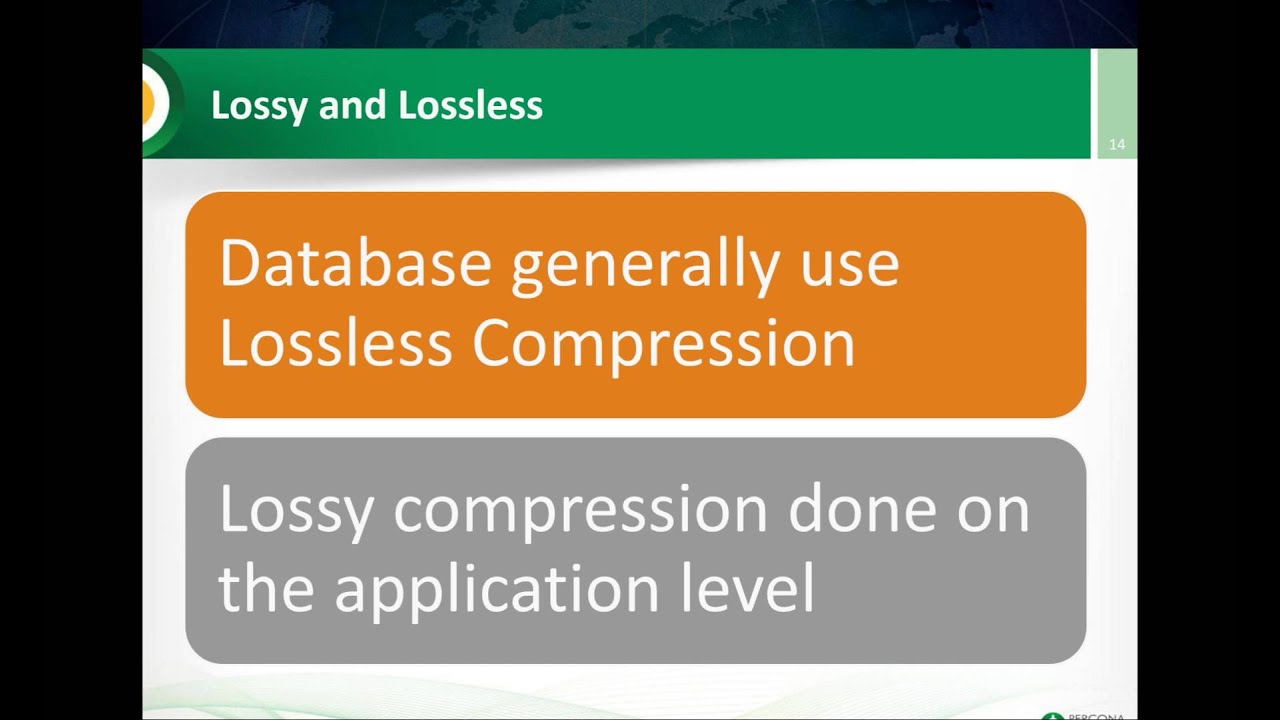 Compression for Open Source databases