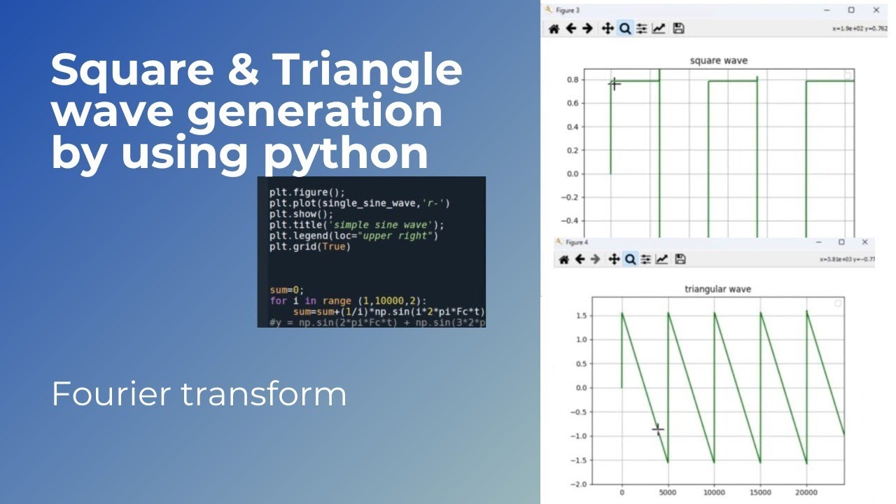 square wave & triangle wave generation using sin single | Fourier transform | Python programming.