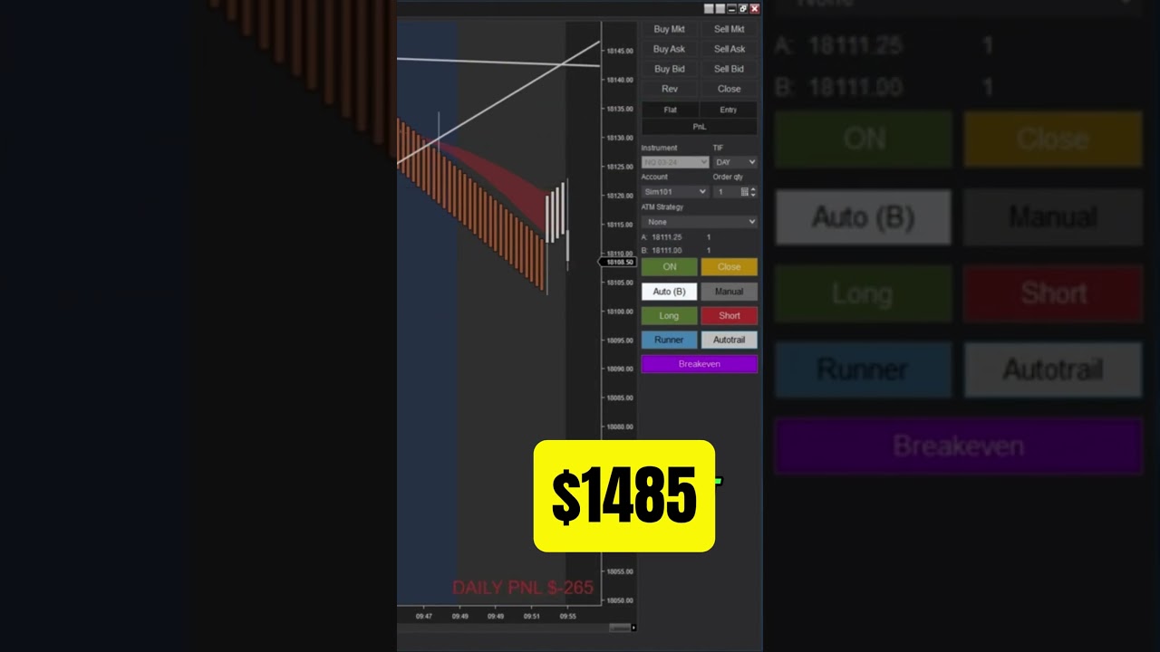 Today Profit $160 Using ai bot trading #ninjatrader #trading #aitradingbot  #sniper@tradingwithtaj