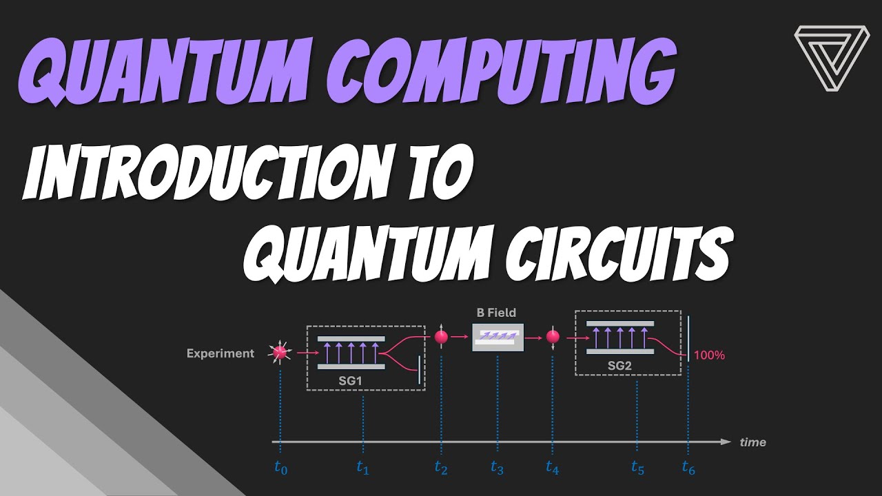 Introduction to Quantum Circuits | Quantum Computing using Python