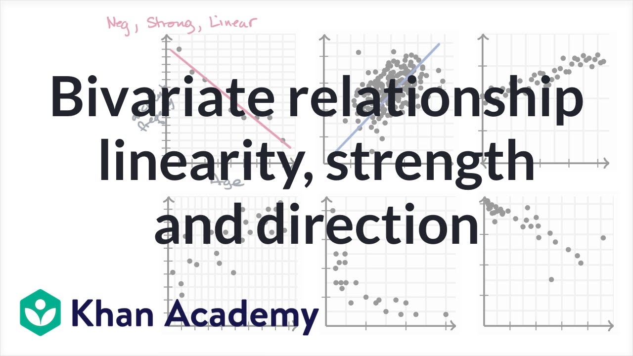 Bivariate relationship linearity, strength and direction | AP Statistics | Khan Academy