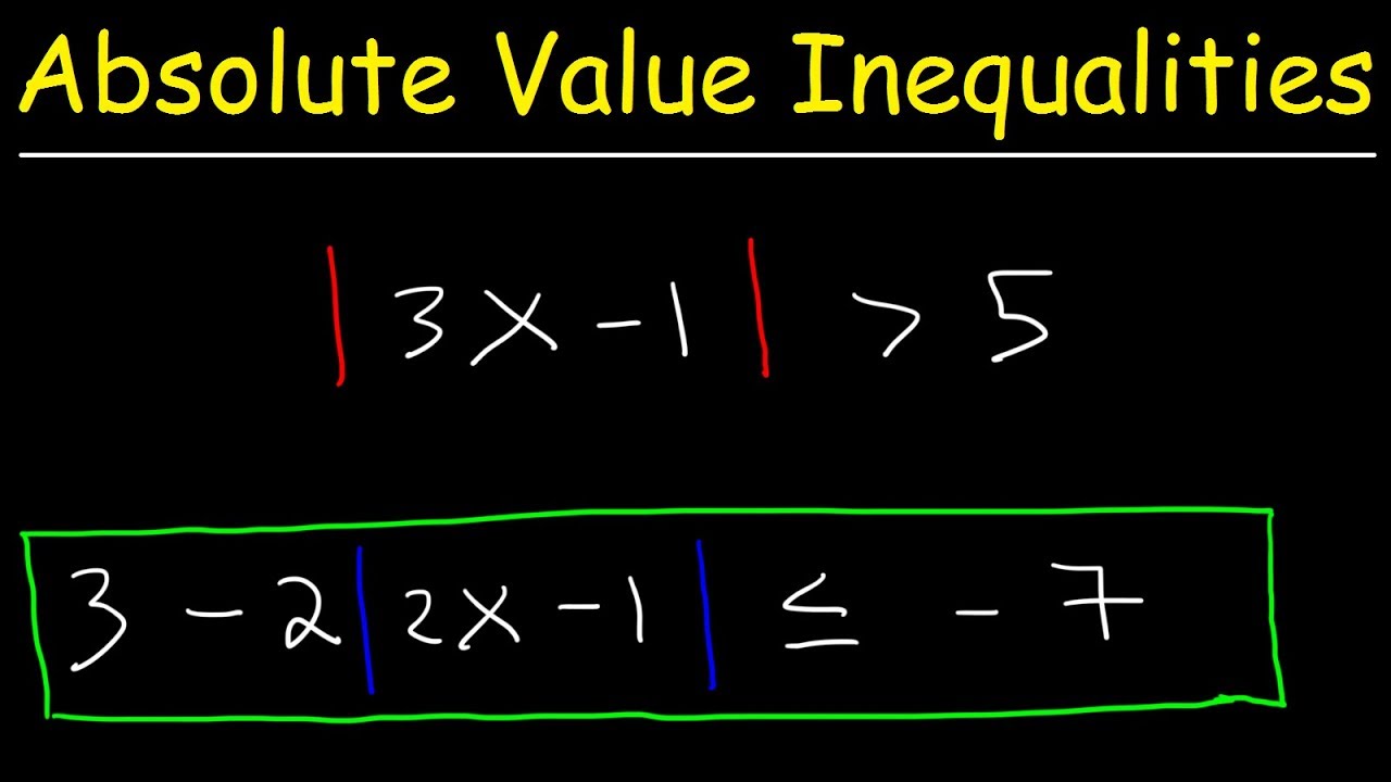 How To Solve Absolute Value Inequalities, Basic Introduction, Algebra