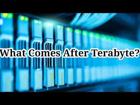 WHAT COMES AFTER TERABYTE