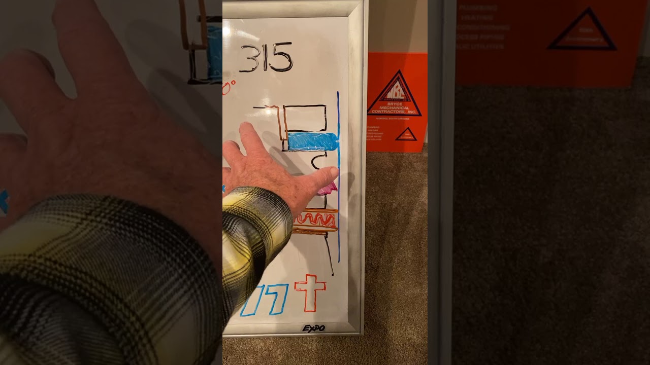 Tech Talk Tuesday #77 Ring Seal