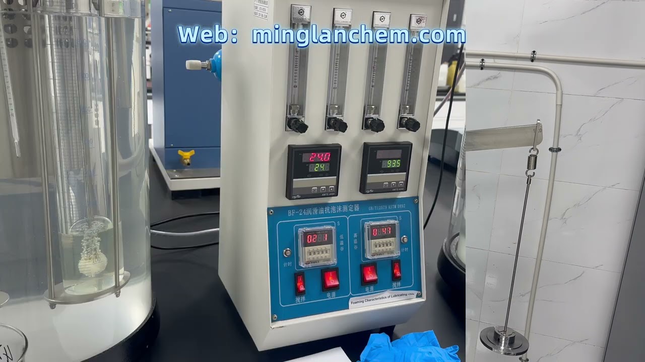 How Do Simulated Engines Test Additive Endurance?