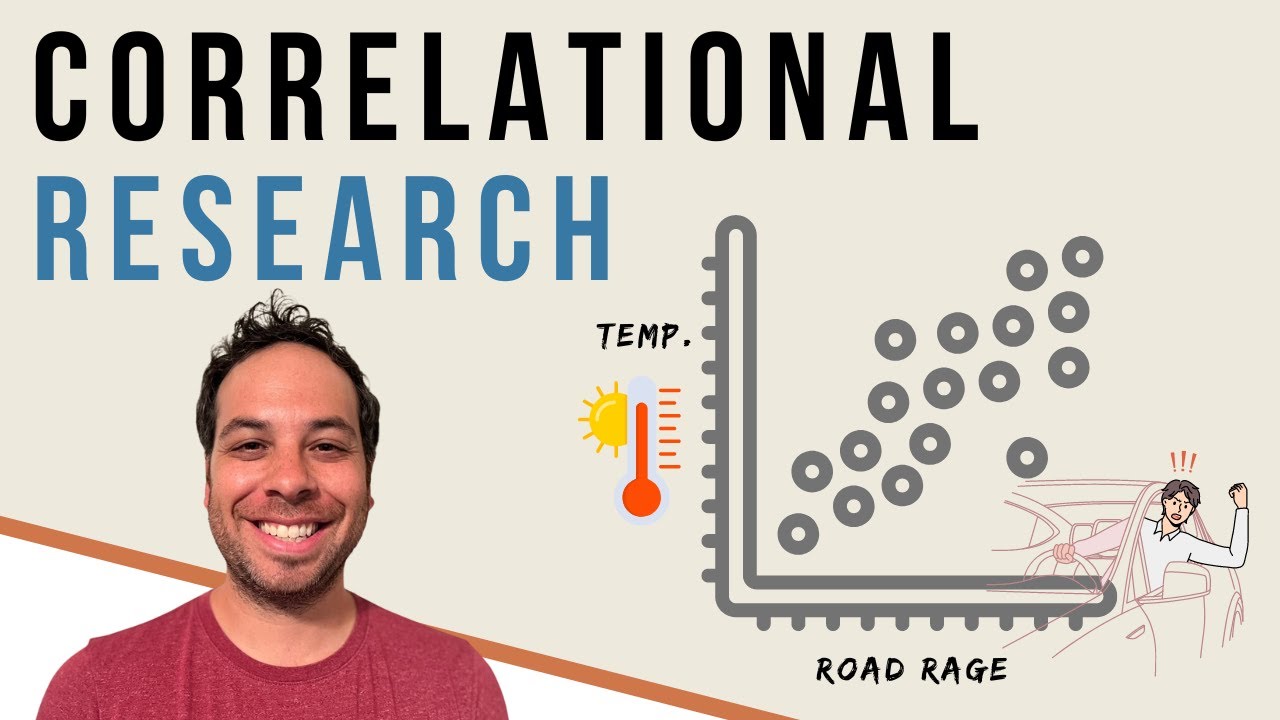 What is Correlational Research? Finding Relationships Between Variables