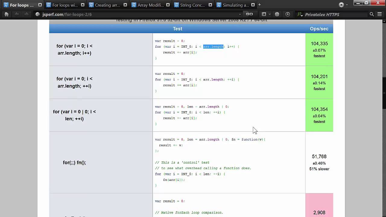Introduction to JavaScript Performance Testing