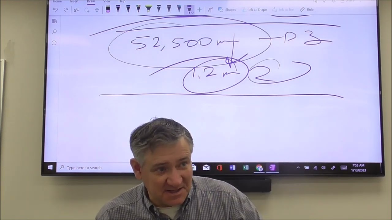 Review for Physics Toolkit Test - Spring 2023
