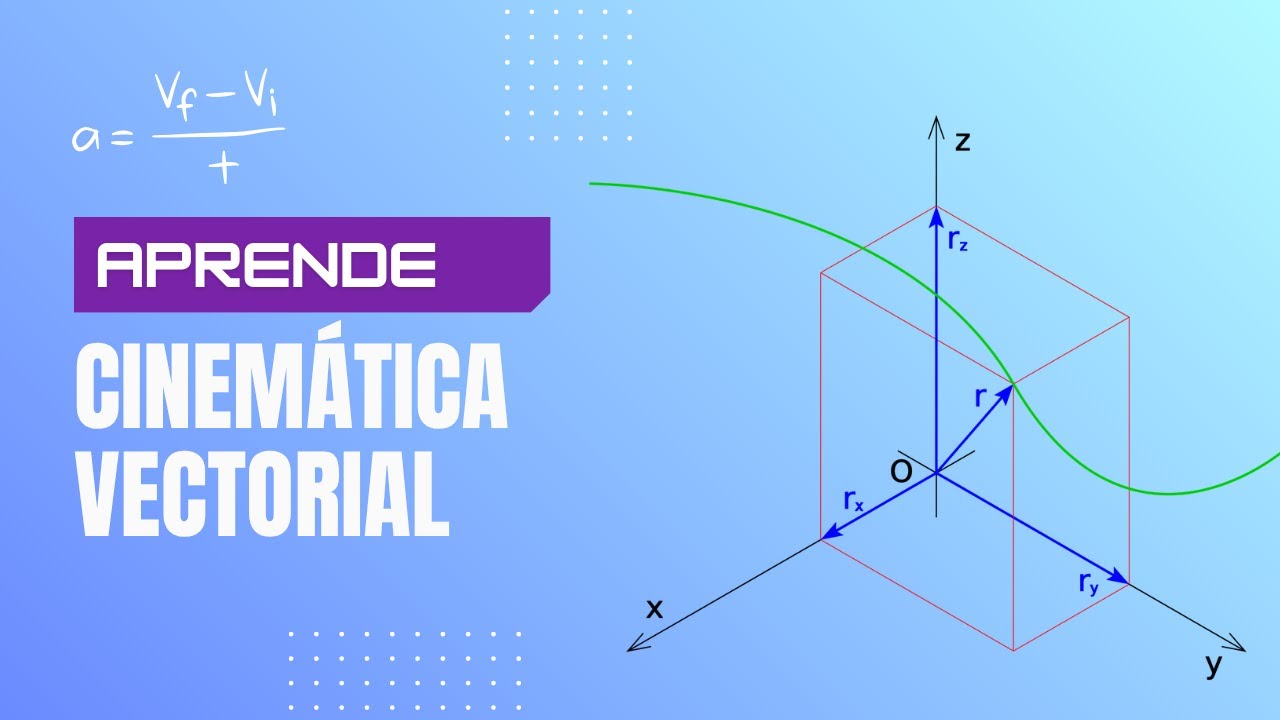 Cinemática vectorial: método fácil para descomponer la aceleración