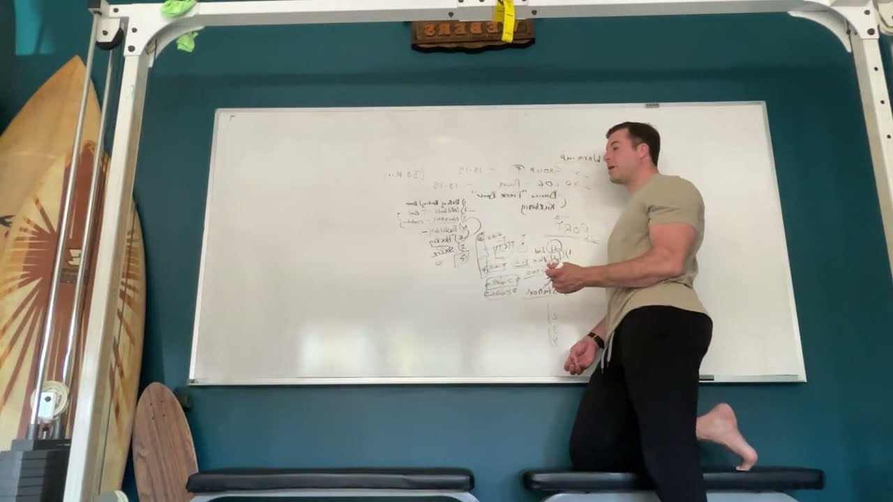 How to Lesson Plan in the Adapted Physical Activity Environment 