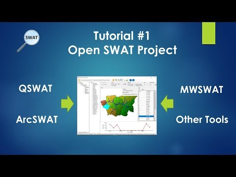 Tutorial #1: Open SWAT Project | Michael Yu