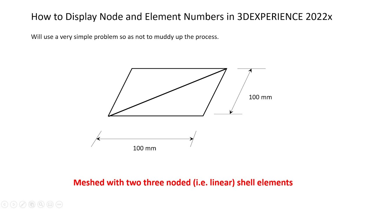 Node Element Number Display 3DEXPERIENCE 2022x