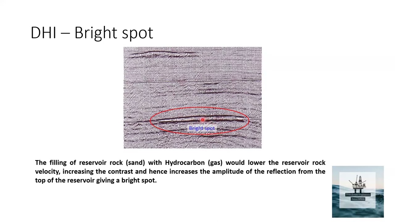 Introduction to Seismic Method Part 3