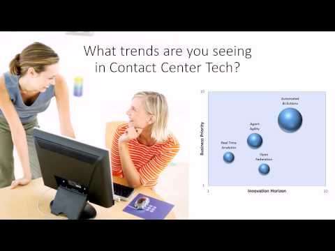 Howard Leary on Contact Center Technology Trends