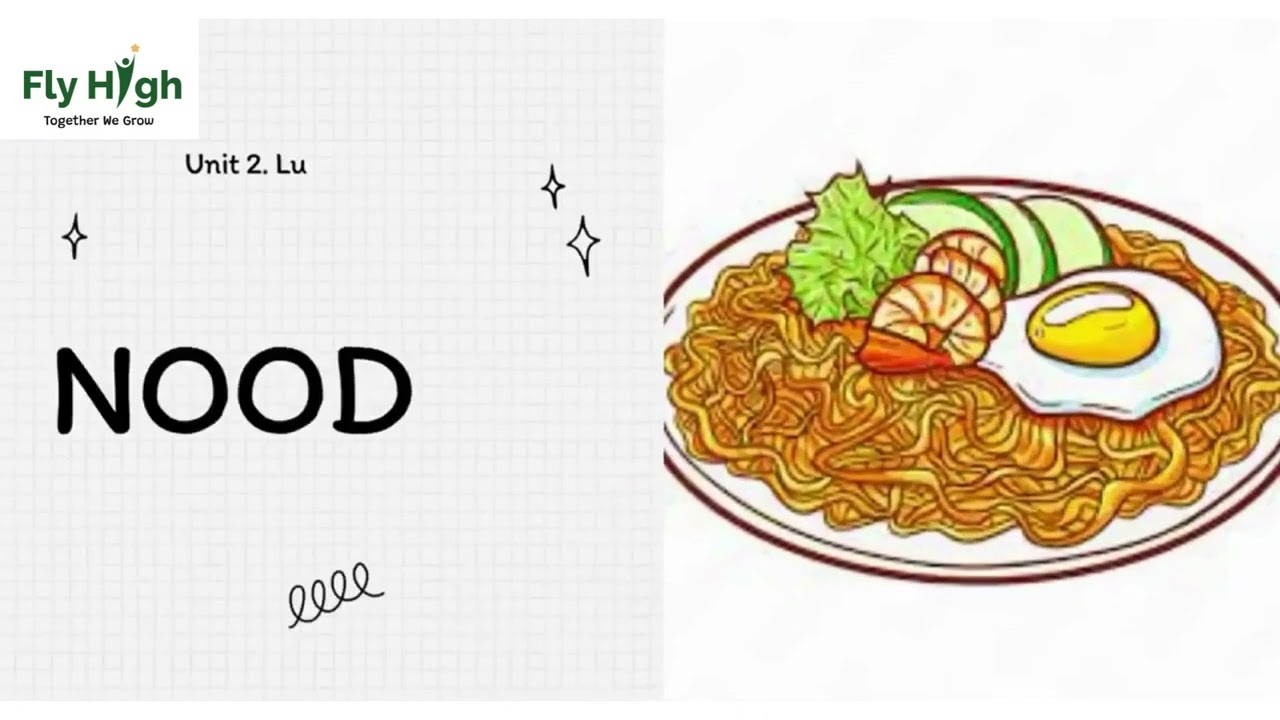 Unit 2: Lunchtime / Tiny Talk 1B