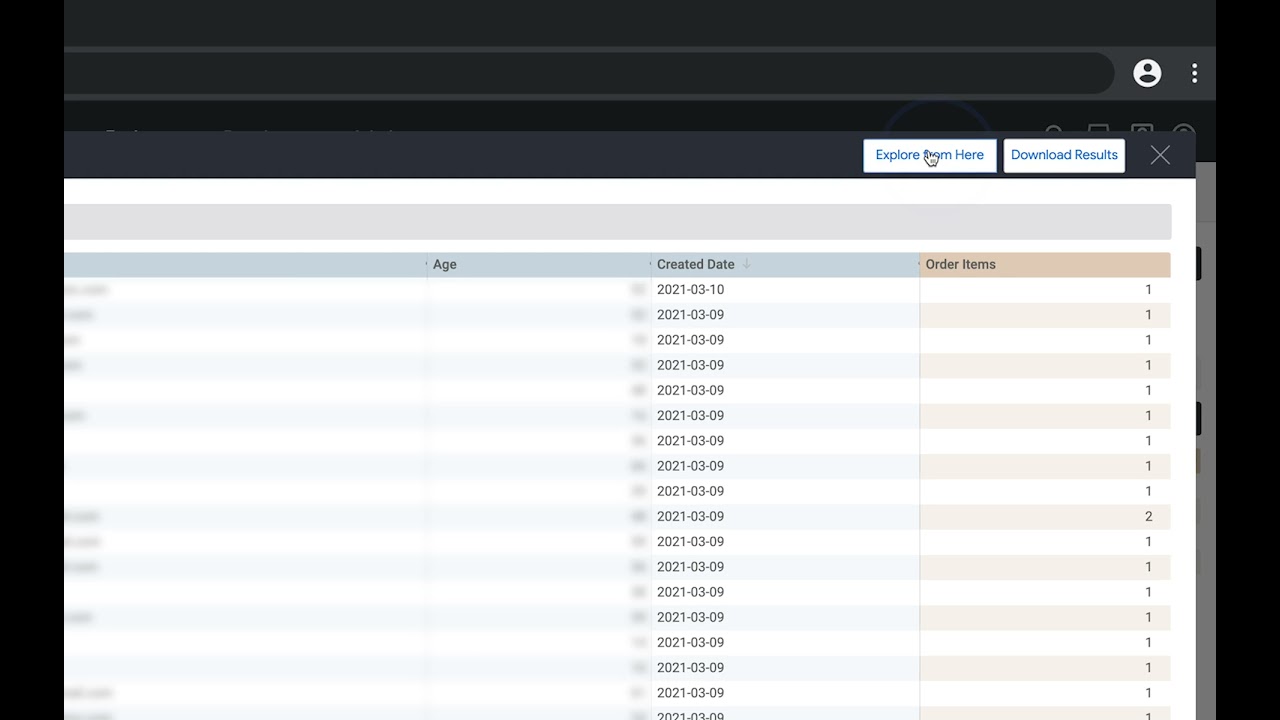 Look & Learn - Drilling into your data