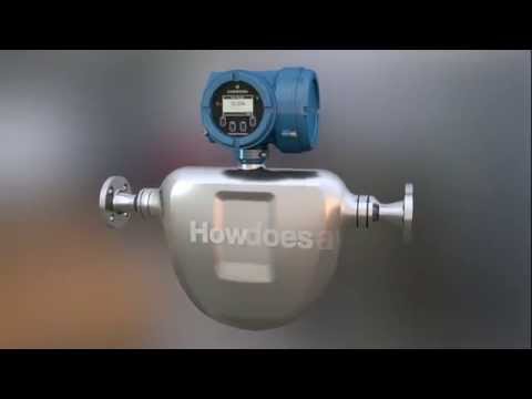 Coriolis Flow Meter Theory of Operation