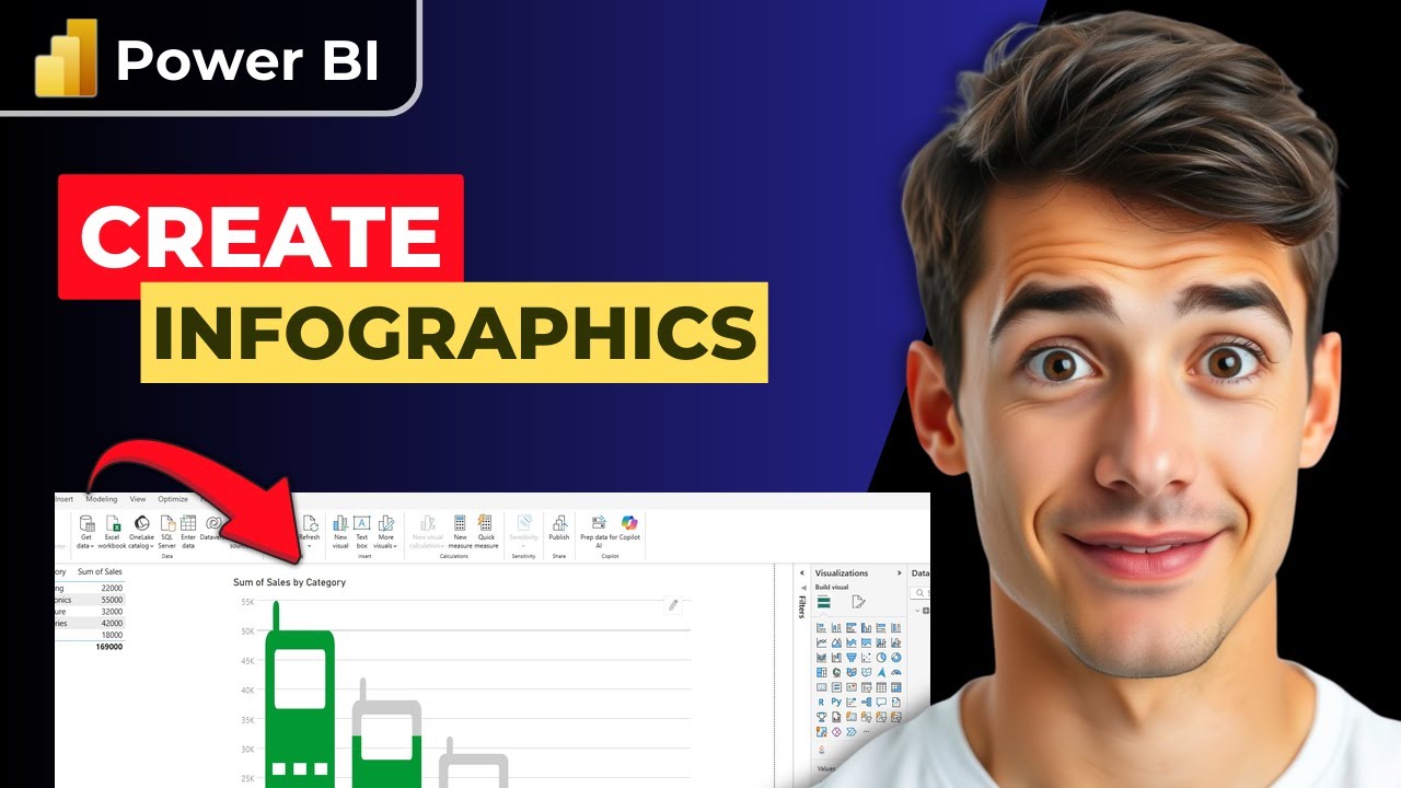 How To Use Infographics Designer In Power Bi (Easiest Way) (2026 Guide)
