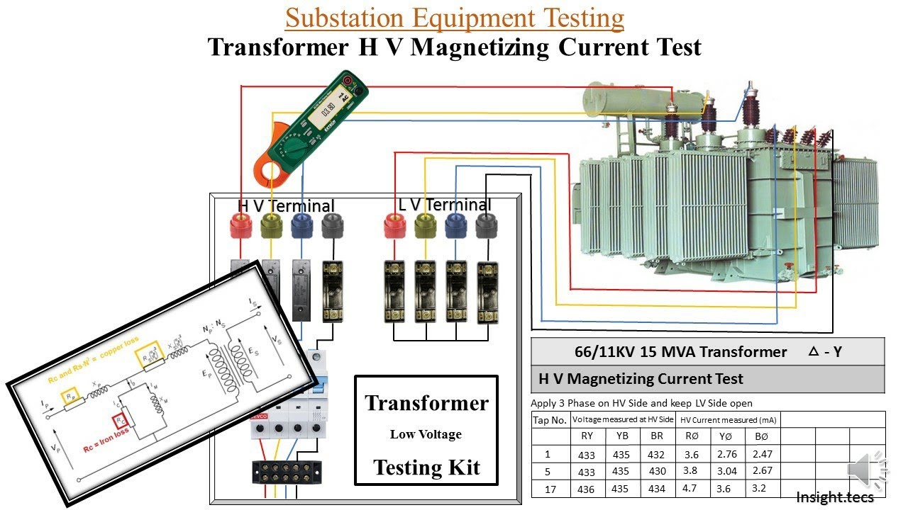 HV Magnetizing Current Test || Transformer Low voltage testing