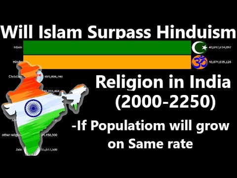 Future Religion of India(2000-2250)| |Religion in India| Hinduism in India| Islam in India|