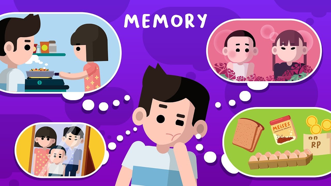 Ingatan Jangka Pendek dan Jangka Panjang