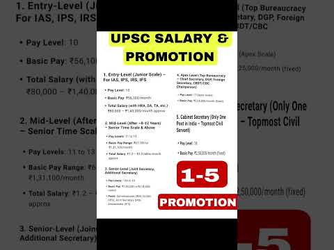 UPSC SALARY STRUCTURE & PROMOTION ( LEVEL-10 TO LEVEL-18)